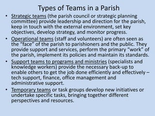 Team building in an Orthodox Christian Parish | PDF