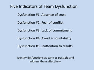 Team building in an Orthodox Christian Parish | PDF