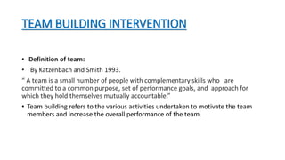 team building intervention by anjali gupta.pptx