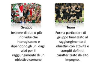 Team Building Lab Sinapsi | PPT