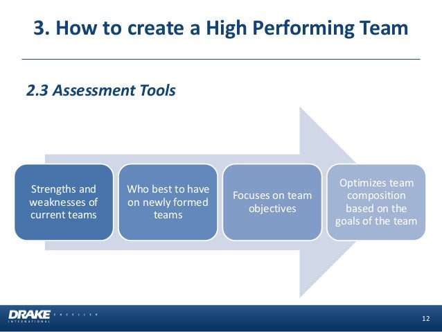 7 Steps To Building And Sustaining High Performing Teams