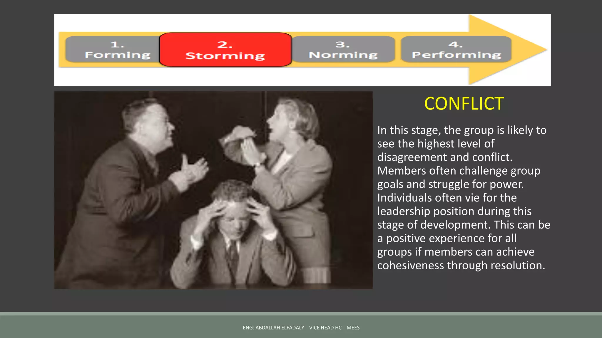 Team building & management | PPT
