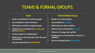 Team building & management | PDF