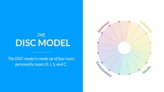 Team Building Presentation | PPT