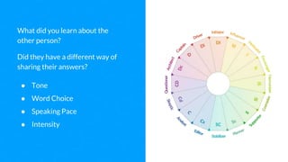 Team Building Presentation | PPT