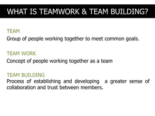 Team Building & Employee Empowerment | PPTX