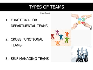 Team Building & Employee Empowerment | PPTX