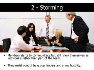 Team Building & Employee Empowerment | PPTX