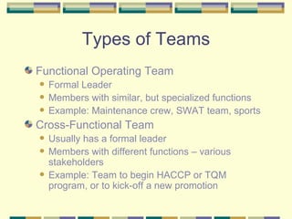 Team building Norm | PPT | Business | Business and Finance