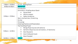 Team Building Orientation For Employees of Company | PPTX