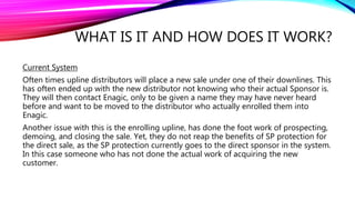 Team building placement_program | PPTX