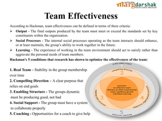 Team building | PDF