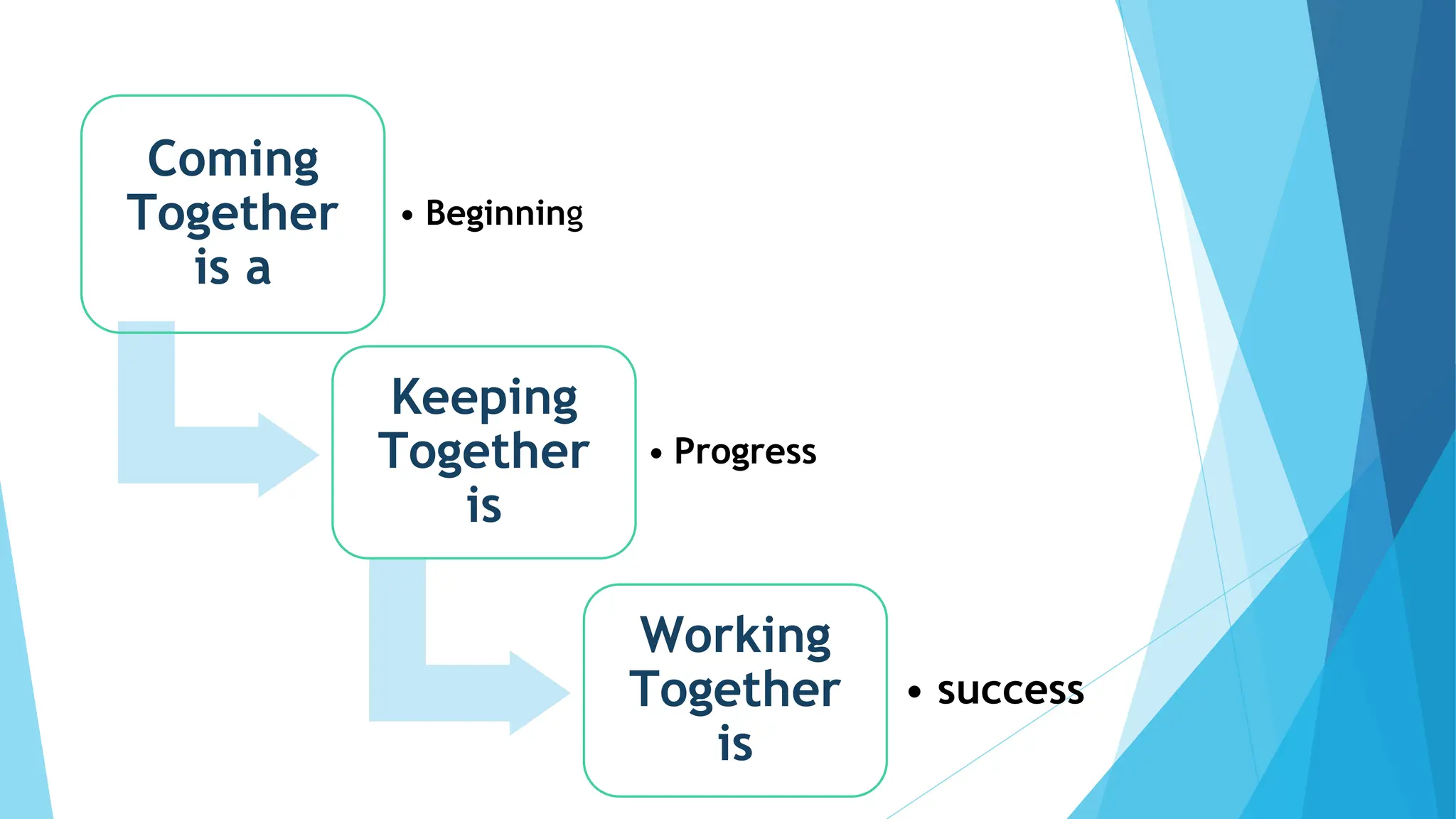 team building ppt.pptx for office and workplace | PPTX