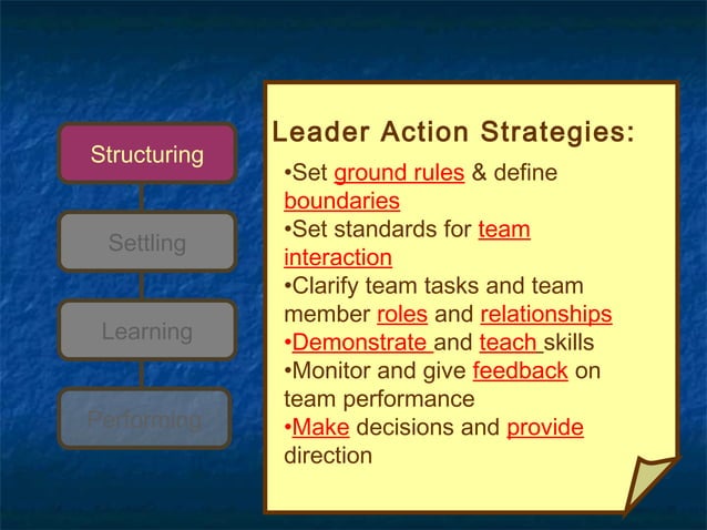 Team Building Presentation | PPT