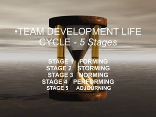 Team Building Presentation | PPT