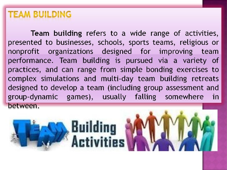 Team building presentation ppt.2003