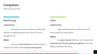Team building sgb | PPTX
