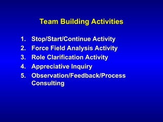 Team Building Slides Zermatt 07(1).ppttt | PPT