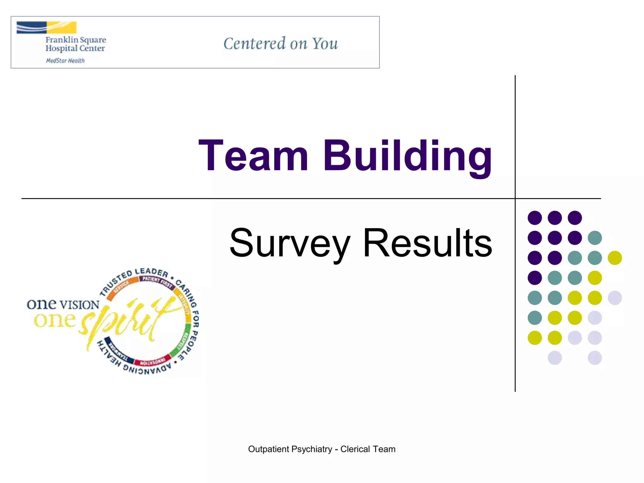 Team Building Survey Results | PPT