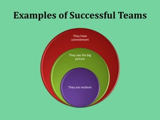 Teambuilding through chemistry example lesson | PPTX