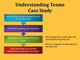 Teambuilding through chemistry example lesson | PPTX