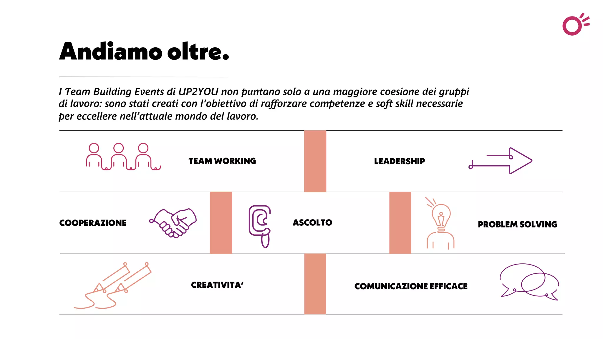 Team Building Up2You | PDF