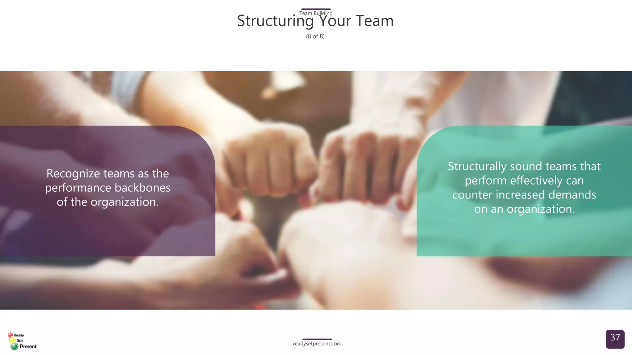 Team Building (Comprehensive) PowerPoint Presentation 150 slides with 4 ...
