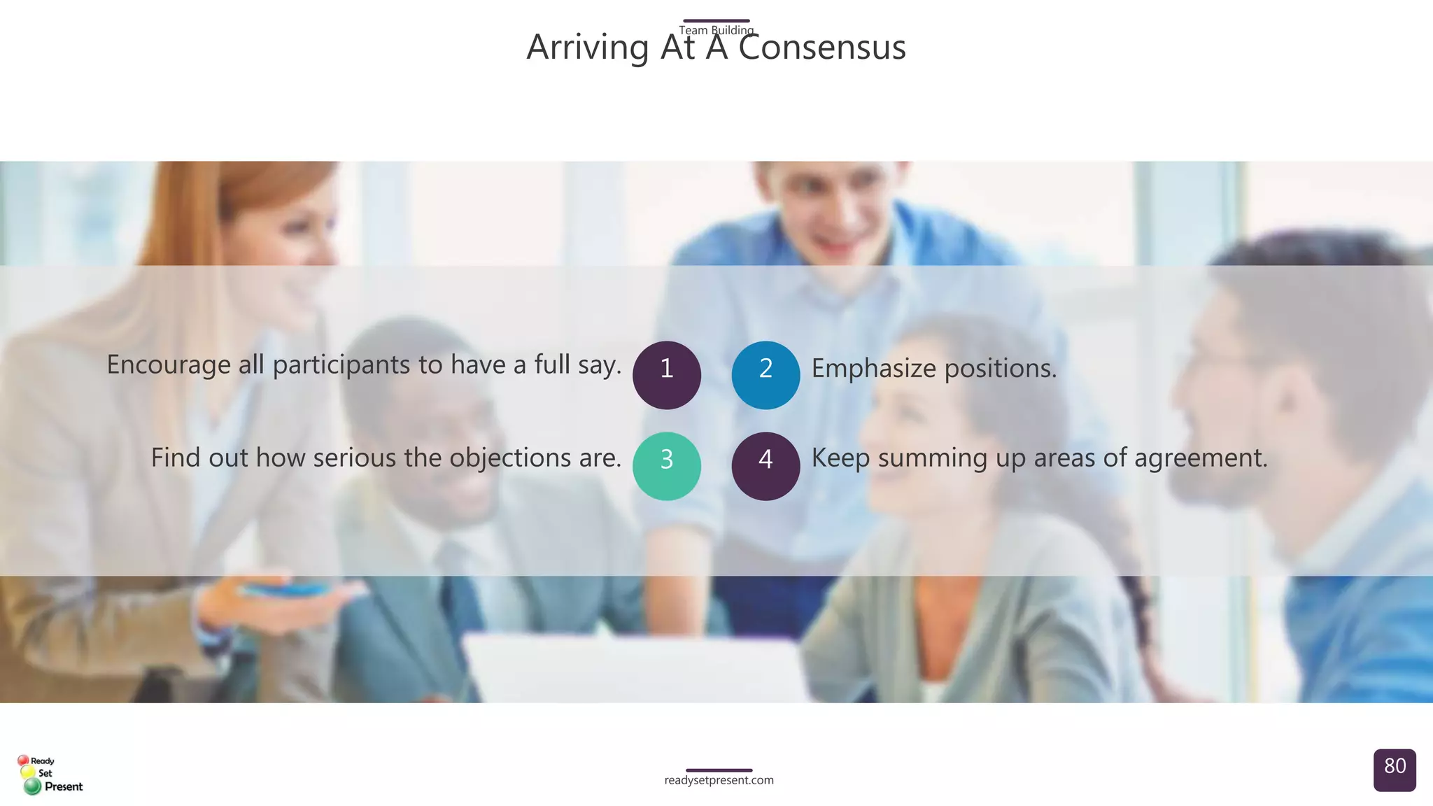 Team Building (Comprehensive) PowerPoint Presentation 150 slides with 4 ...