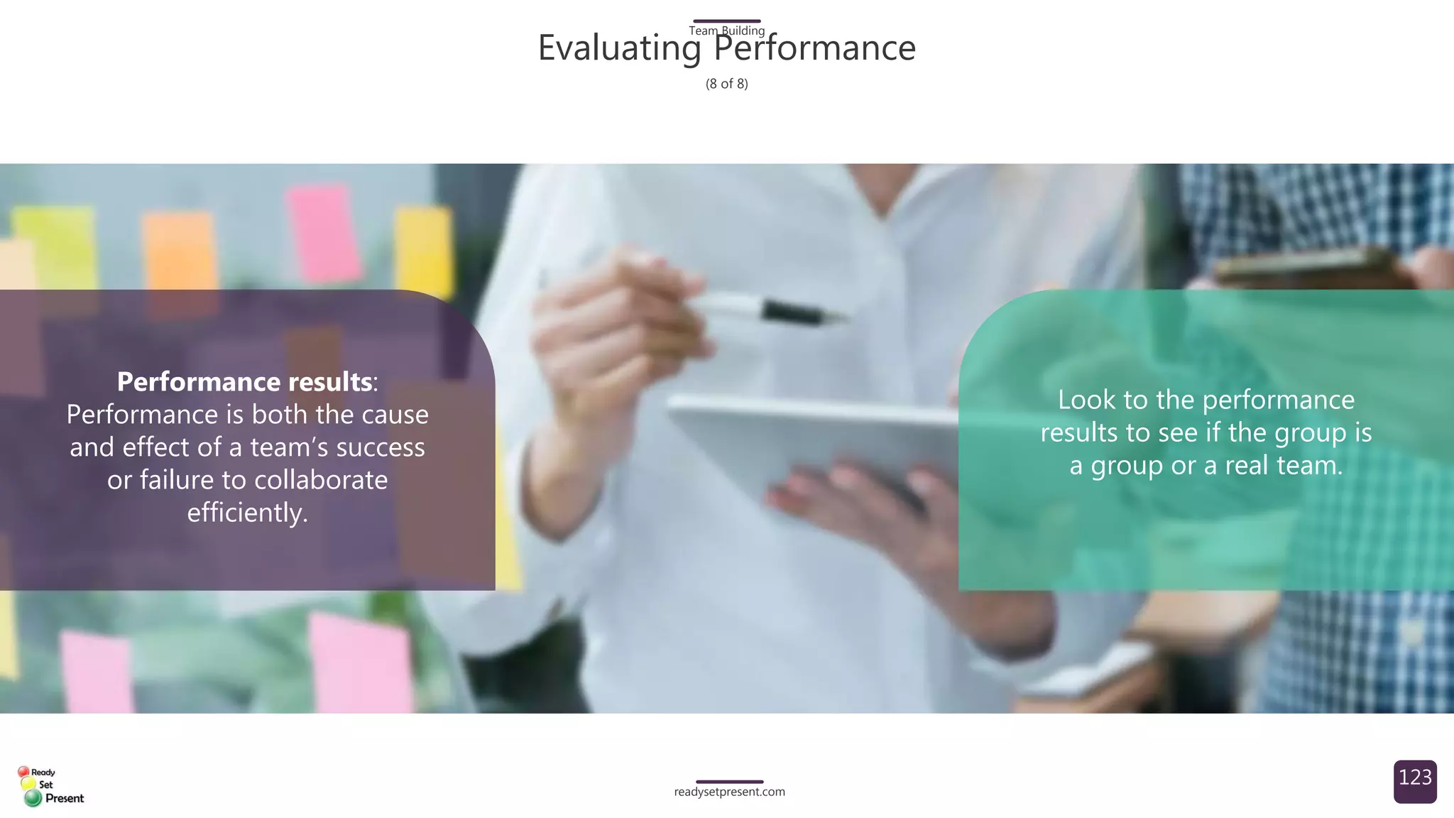 Team Building (Comprehensive) PowerPoint Presentation 150 slides with 4 ...