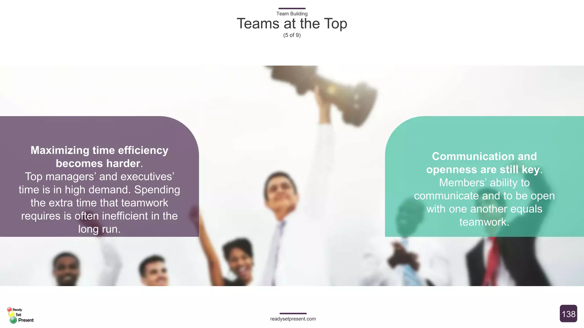 Team Building (Comprehensive) PowerPoint Presentation 150 slides with 4 ...