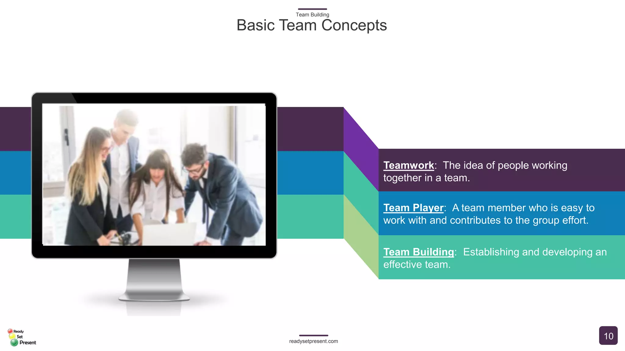 Team Building (Comprehensive) PowerPoint Presentation 150 slides with 4 ...