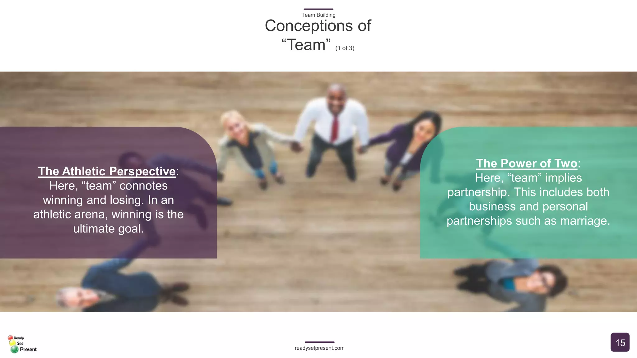 Team Building (Comprehensive) PowerPoint Presentation 150 slides with 4 ...