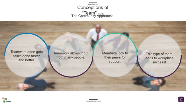 Team Building (Comprehensive) PowerPoint Presentation 150 slides with 4 ...