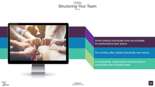 Team Building (Comprehensive) PowerPoint Presentation 150 slides with 4 ...