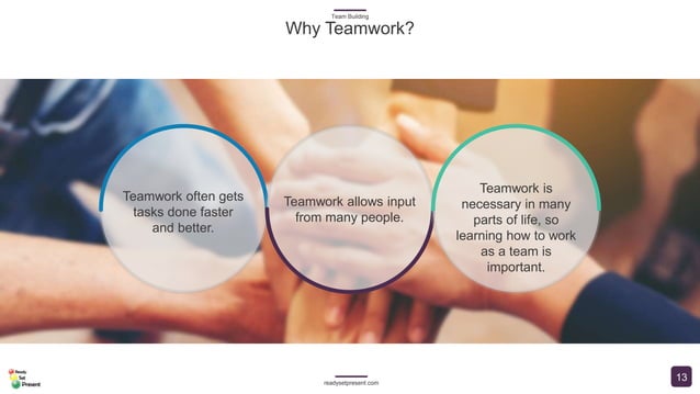 Team Building (Comprehensive) PowerPoint Presentation 150 slides with 4 ...
