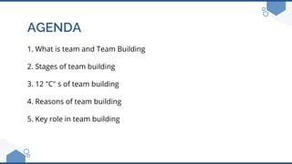 TEAM BUILIDING | PPT