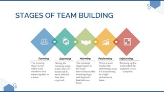 TEAM BUILIDING | PPT