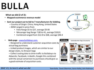 Team bulla final | PPTX