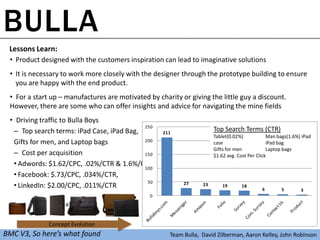 Team bulla final | PPTX