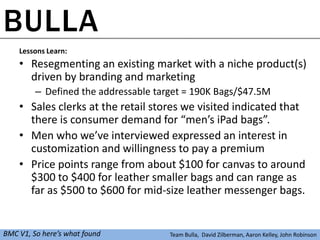 Team bulla final | PPTX