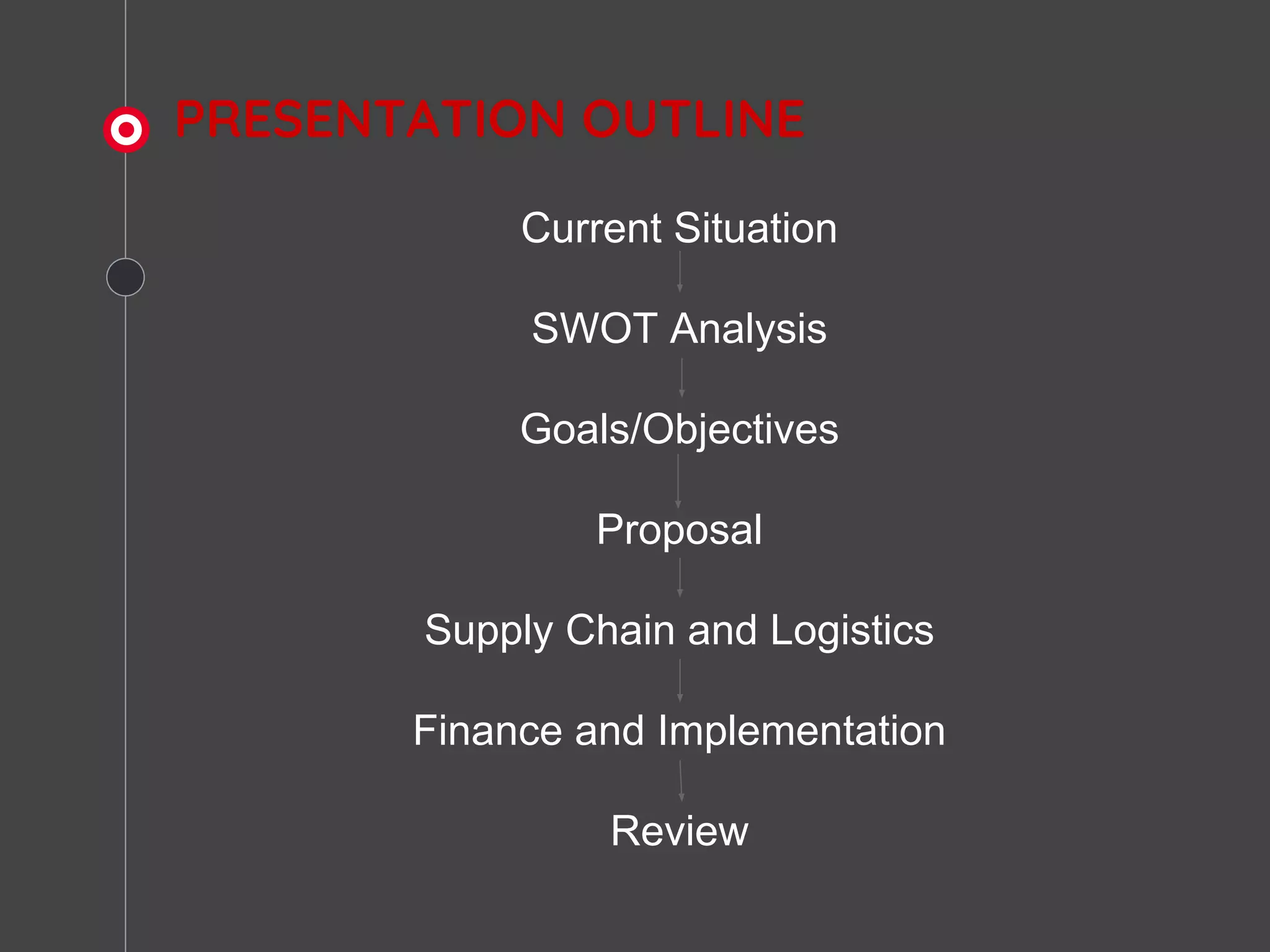 Target Technology & Supply Chain Case Competition | PDF
