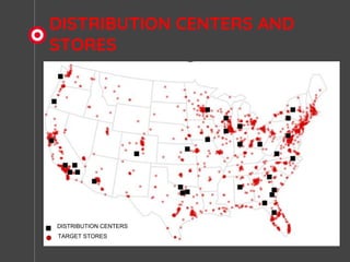 Target Technology & Supply Chain Case Competition | PDF