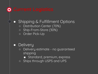 Target Technology & Supply Chain Case Competition | PDF