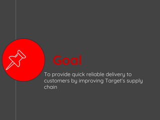 Target Technology & Supply Chain Case Competition | PDF