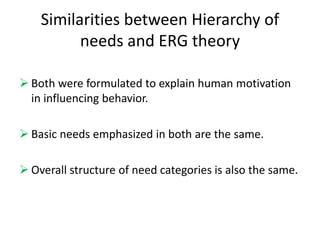 Erg theory of motivation by Team business dynamics | PPT