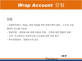 [Team b]wrap account | PPT