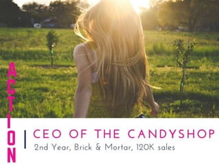 Team candy edu | PPTX