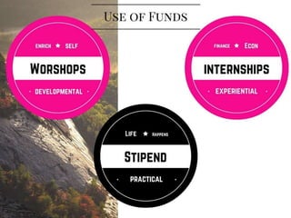 Team candy edu | PPTX