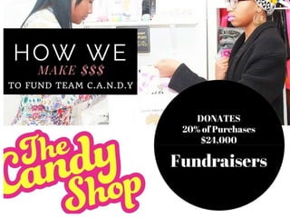 Team candy edu | PPTX