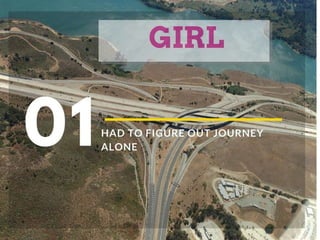 Team candy edu | PPTX